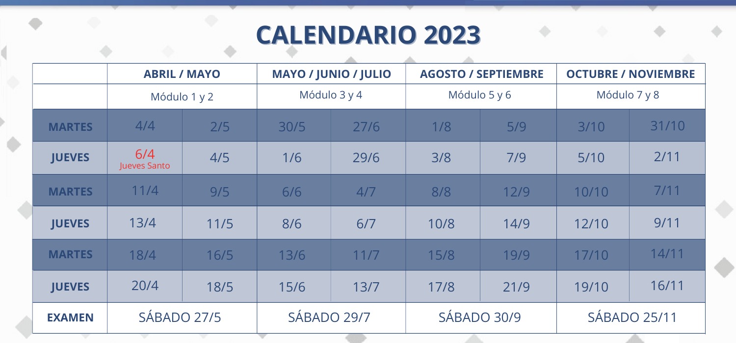¿Qué es CEFC? - 2024 - CEFC